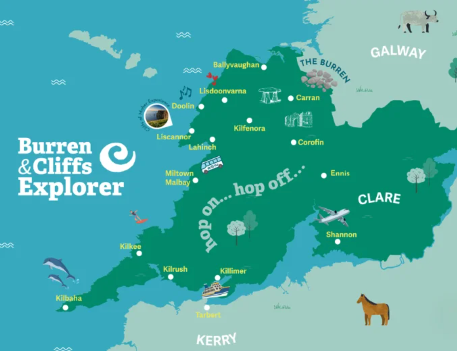 Shuttle | County Clare, Ireland